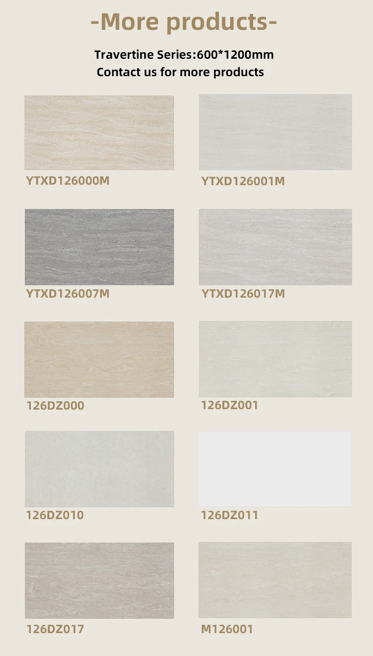 Torch Travertine Bathroom Porcelain Wall Tile Matt Porcelain Kitchen ...