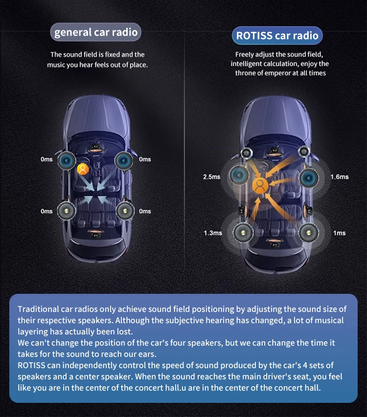 Ai Car Radio Navigation - 9 Inch/10 Inch QLED Android Player