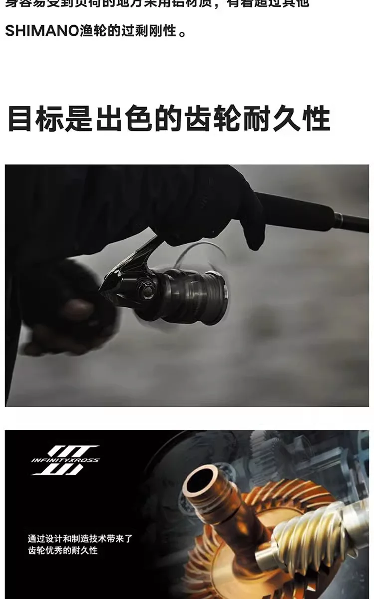 2024 Shimano Twinpower - Durable and Efficient Fishing Reels