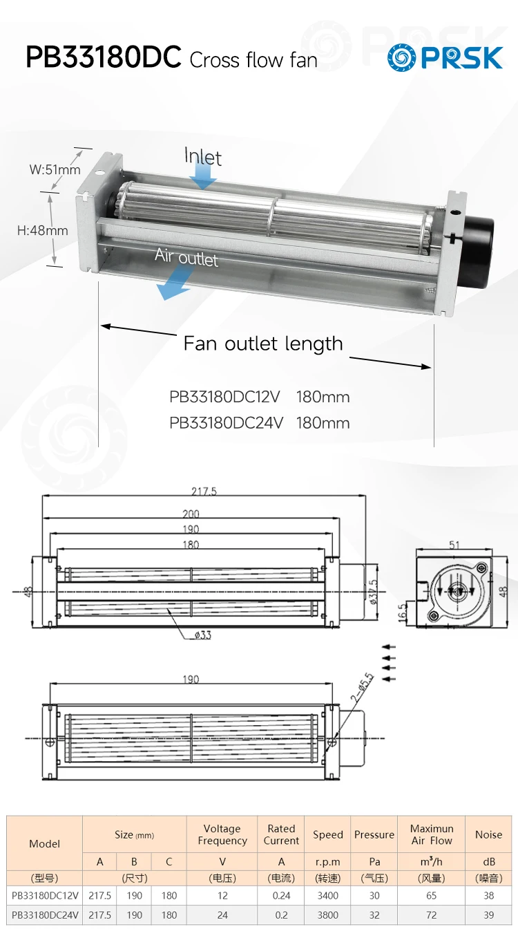 PRSK 12V 24V 33mm DC Tangential Fan Aluminum Alloy Blade Elevator Cross ...