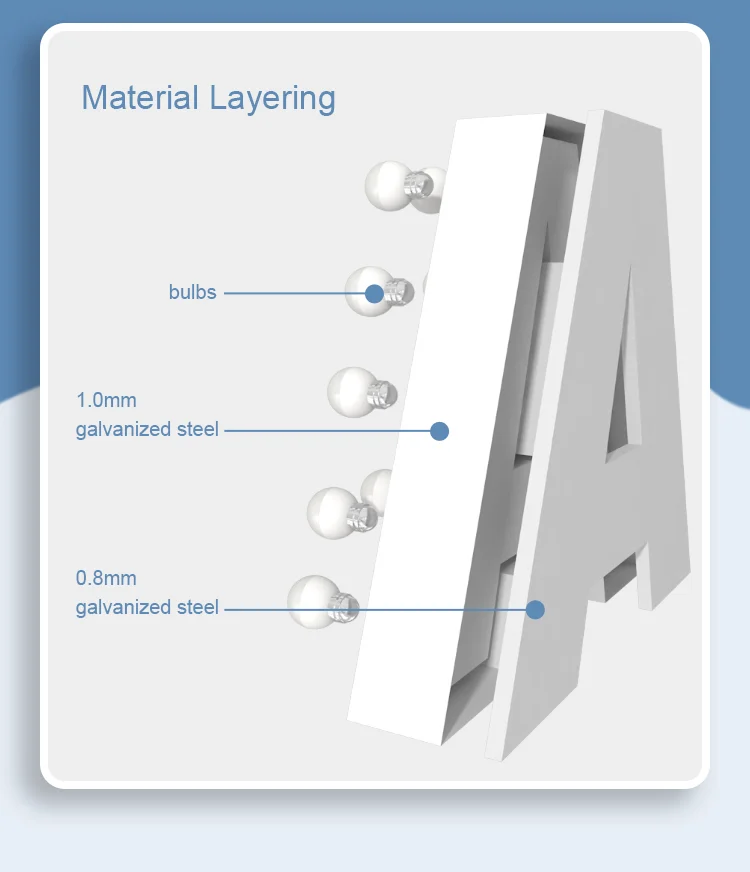 2024 Big Letter Rgb Signs Marquee Large Led Numbers Tall 4ft Marquee ...