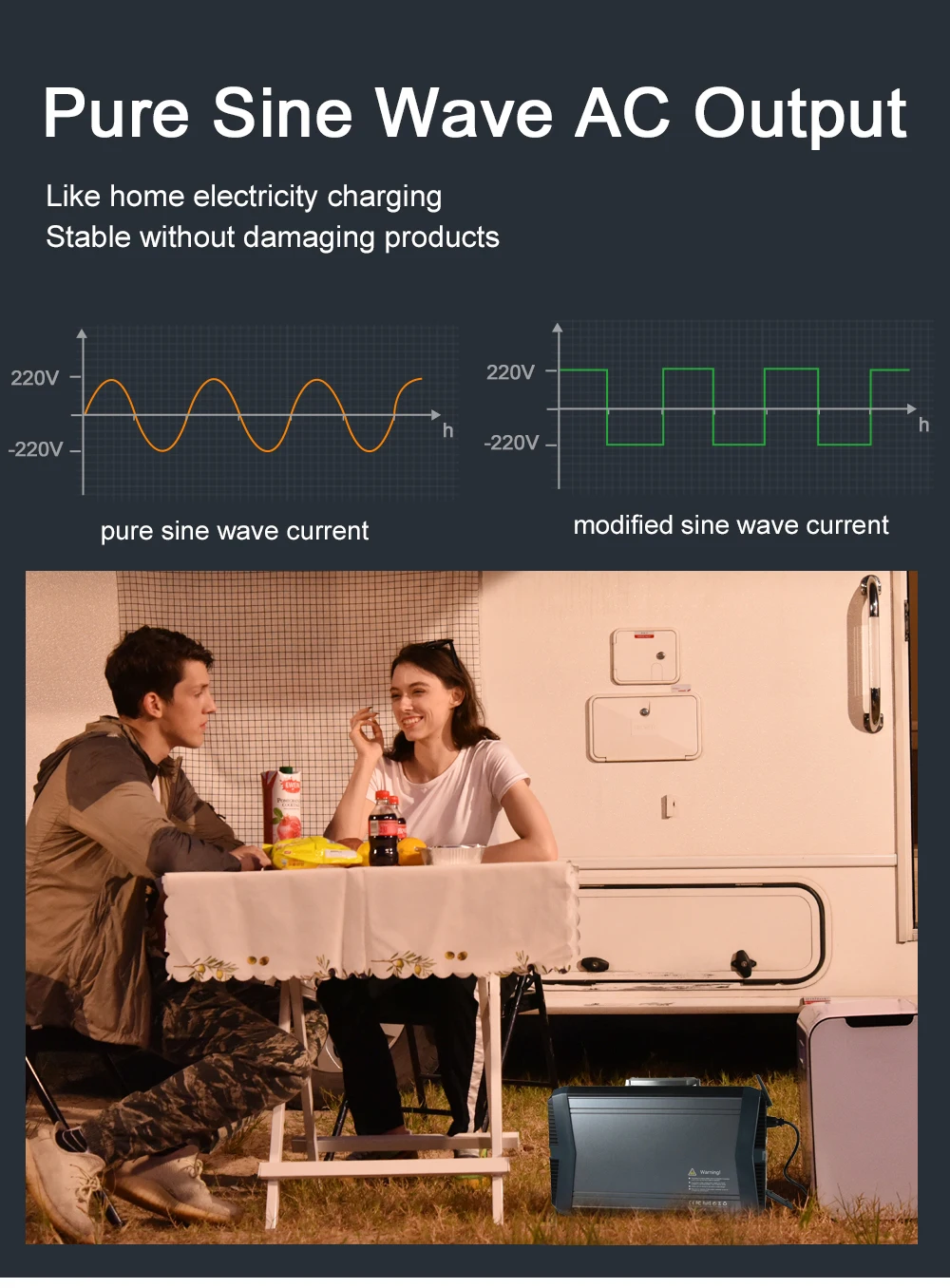 Trạm Phát Điện Di Động Trong Nhà Hoặc Ngoài Trời Tiện Dụng Năng Lượng ...