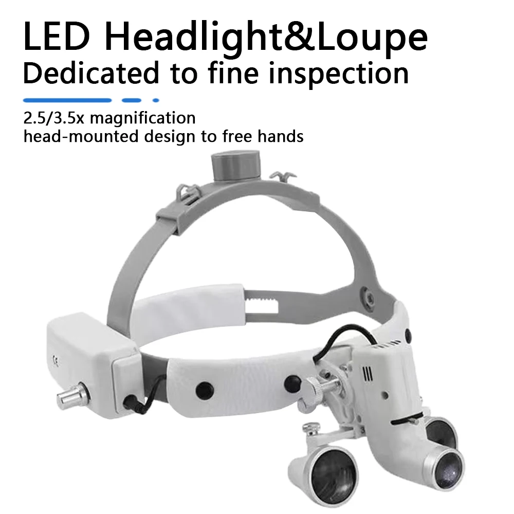 Medical Magnification 5W Focusing Headlight with Binocular Loupe ...