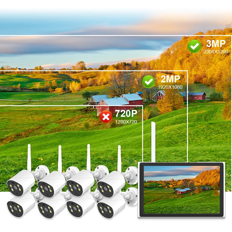 10.1inch 3MP 8 Channels Security Cameras System NVR Kits