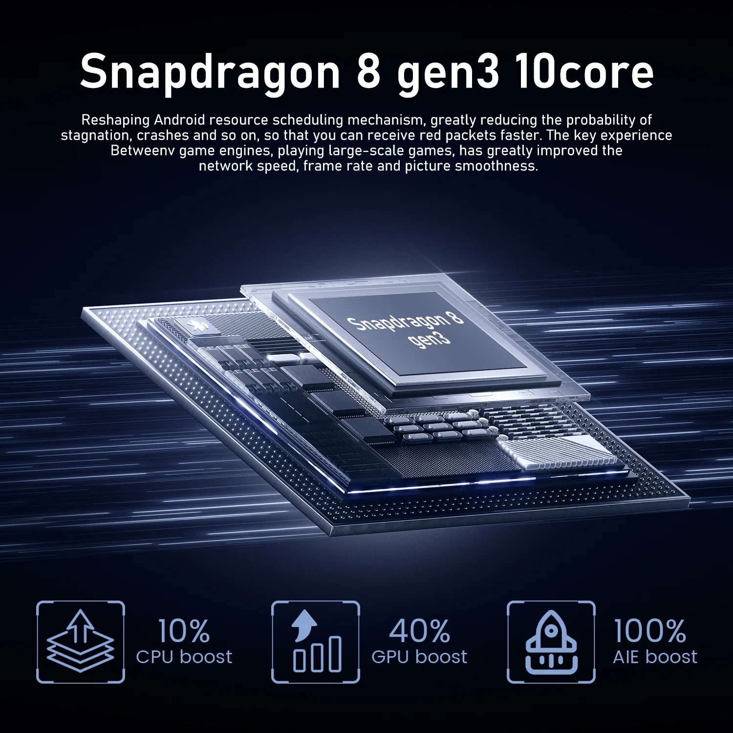 Fast Delivery New 7inch Techno Spark 30 Max Pro 48mp Ipsy Subscription ...