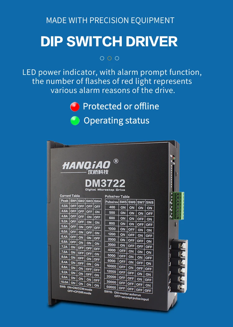 Variable Reluctance Stepper Motor Nema 34 37nm Step Motor With ...
