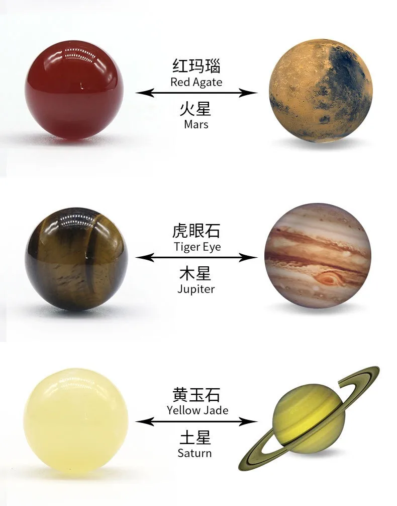 Popular 9 Planets Solar System Tumbled Stones Healing Crystal Gemstone ...