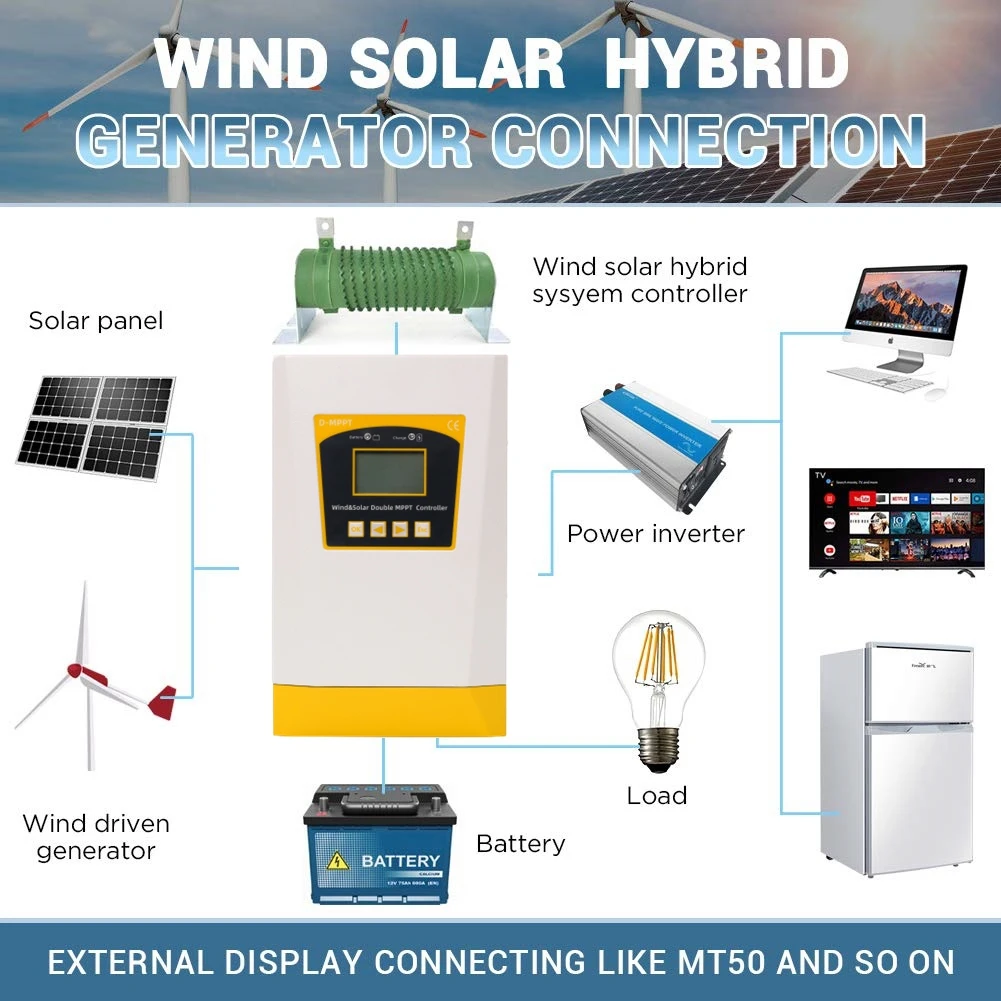 2400W Wind Power Charge Controller for Solar Hybrid Systems