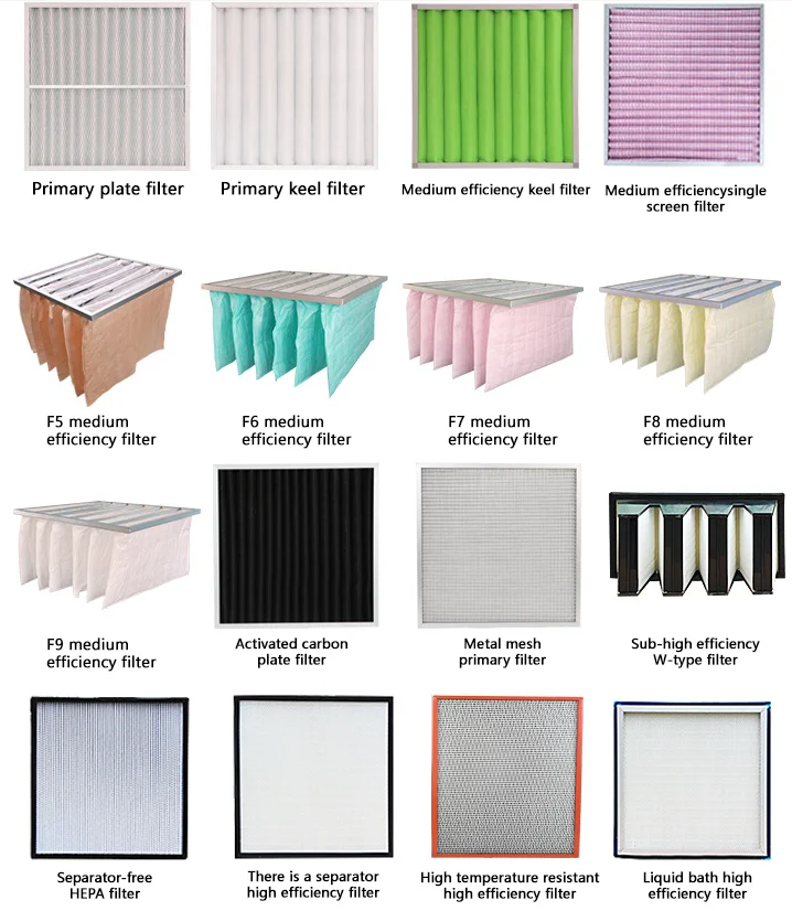 Medium Efficiency G4-F9 Bag Filter for Industrial Air Cleaning for ...