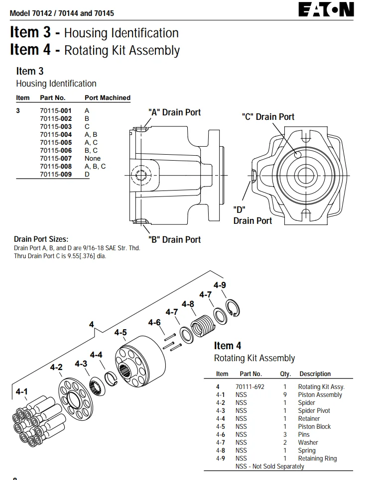 EATON VICKERS Medium Duty Variable Displacement Piston Pumps - Model ...