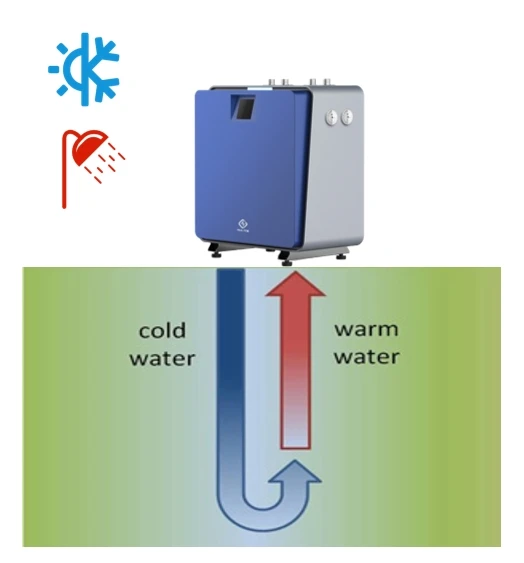R32 R290 10kw Ground Source Heatpump Water Source Heat Pump Ground ...