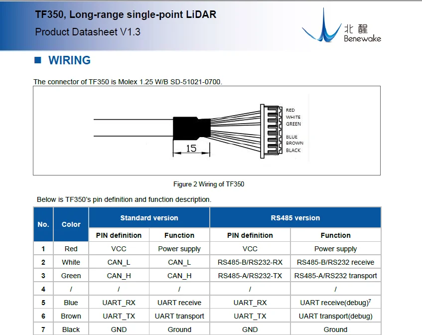 Lidar Obstacle Avoidance Obstacle Lidar For Drones Accessories Lidar Obstacle Distance