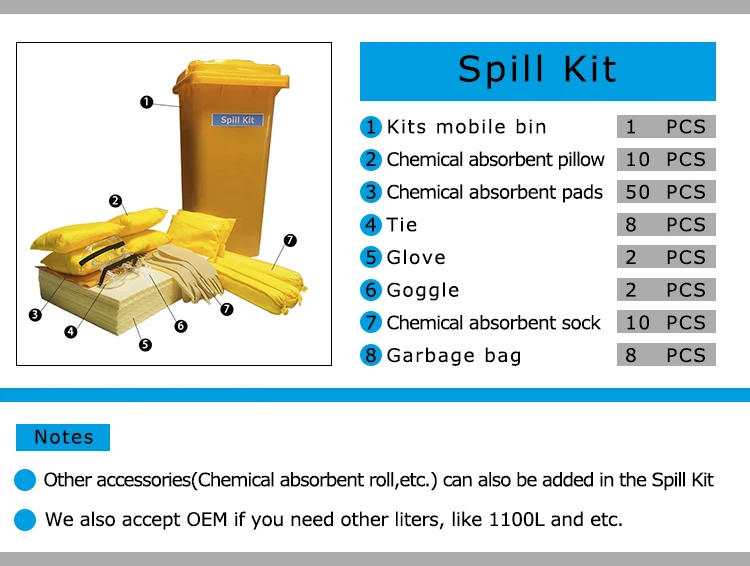 30 GAL Chemical Spill Kit Hazmat Absorb Spill Kit Wheeled Mobile Bin ...