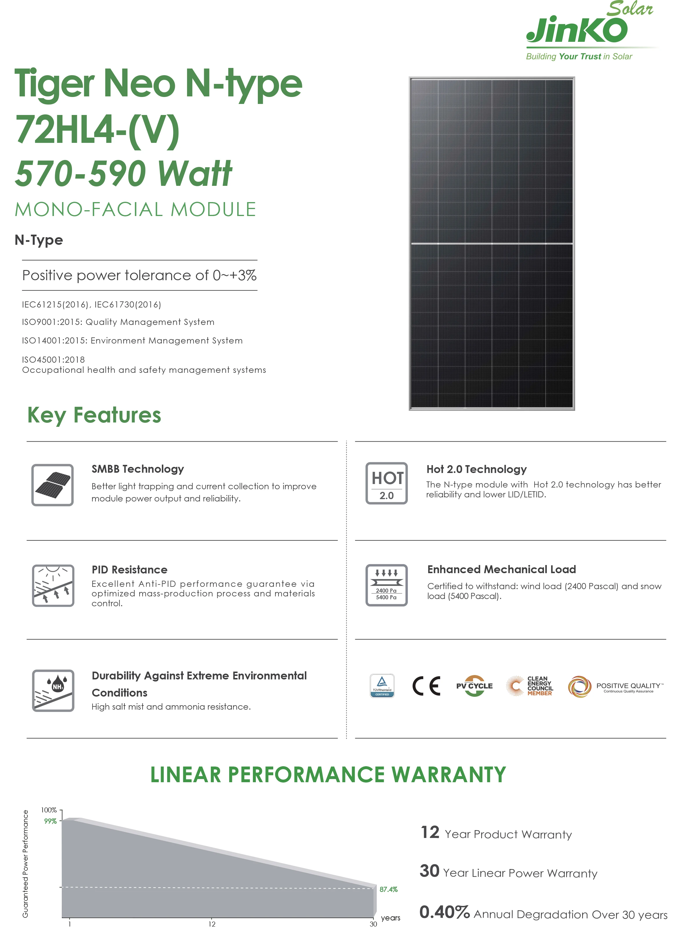 Jinko Tiger Neo 590w N-type 72 Solar Panels Oem Half Cell Single Glass ...