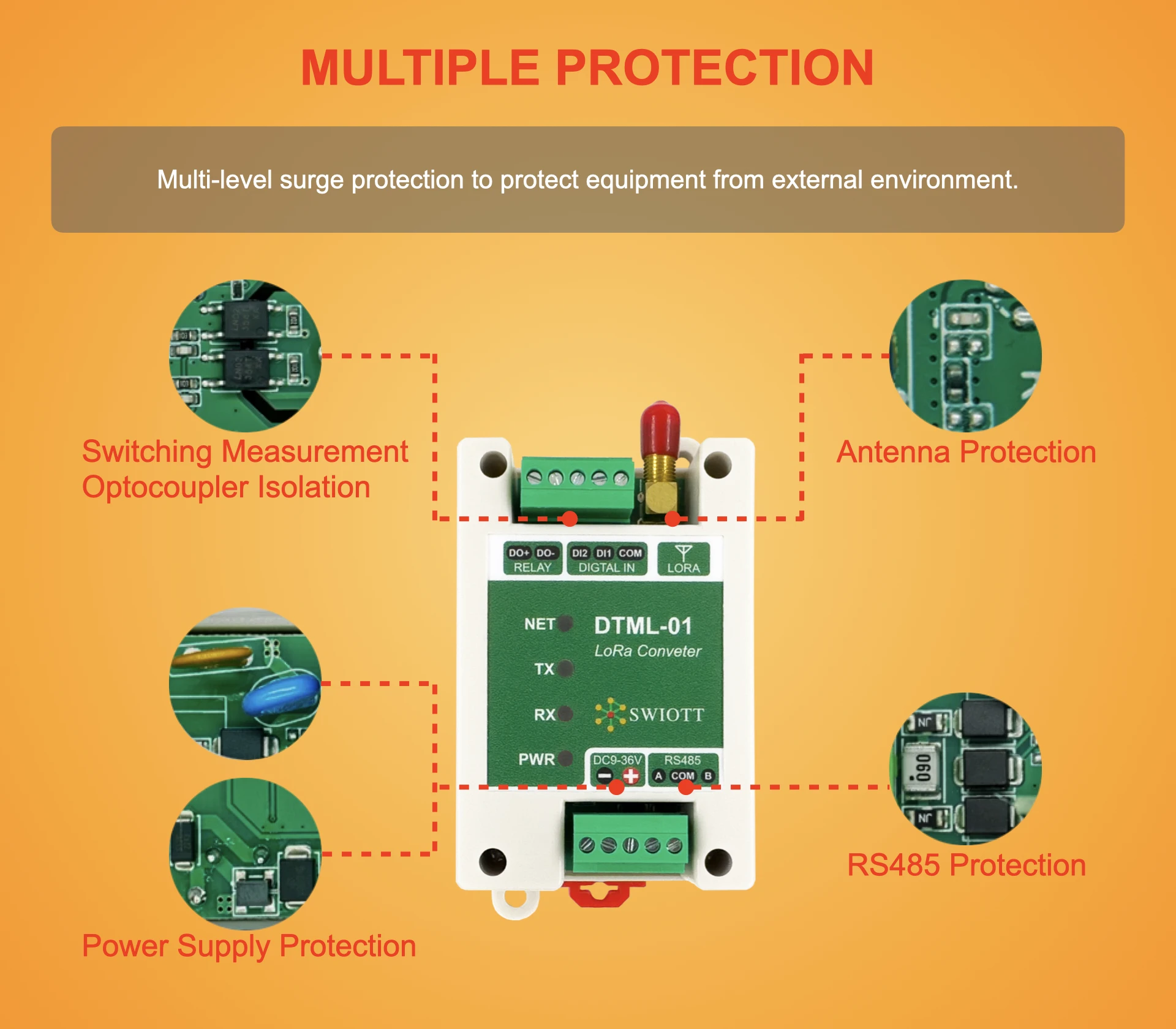 DTML01 RS485 Industrial Data Acquisition Digital Input LoRaWAN and CAT1 4G Transmission Wireless ...