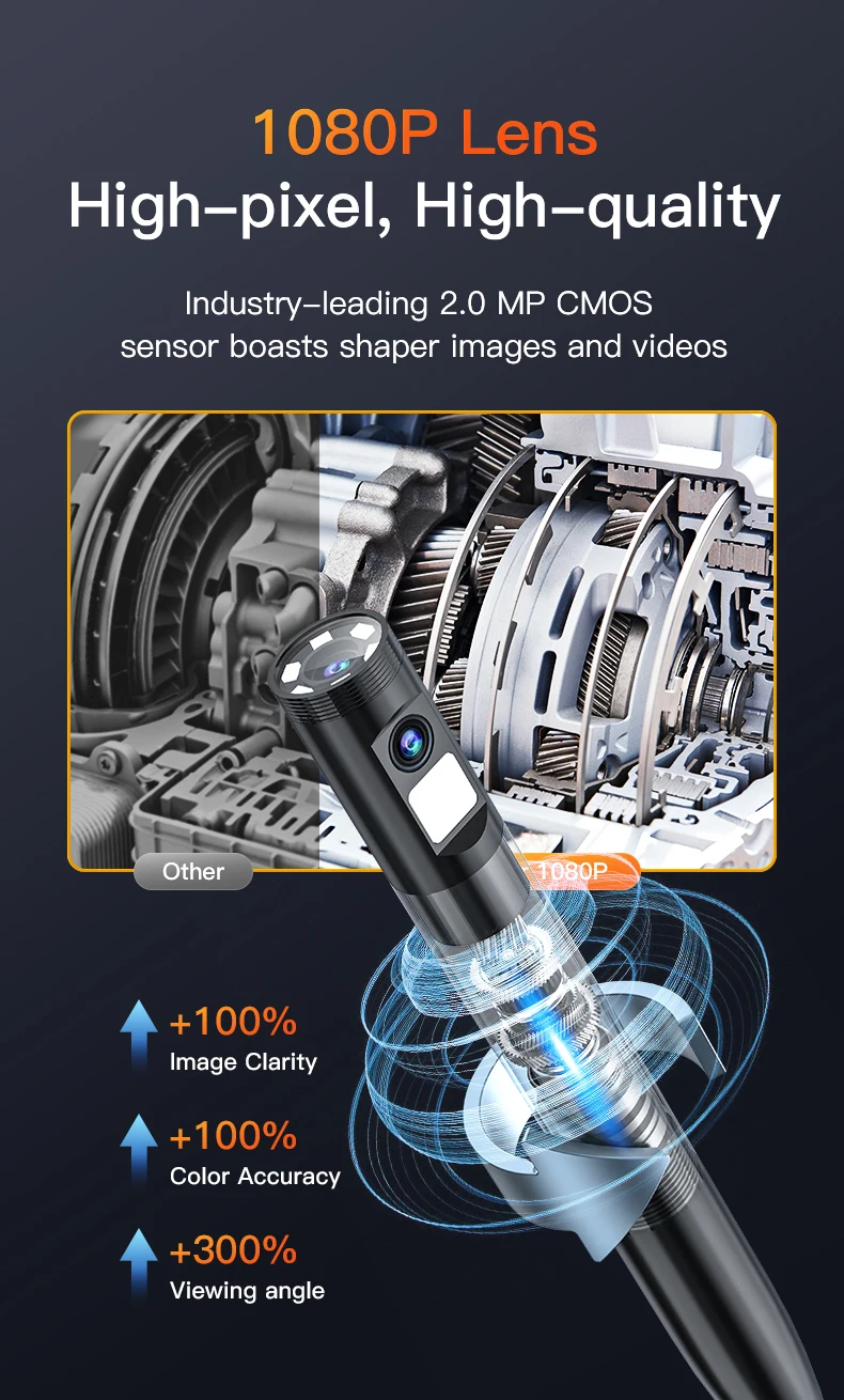 360 Inspection Camera - Professional Automotive Inspection