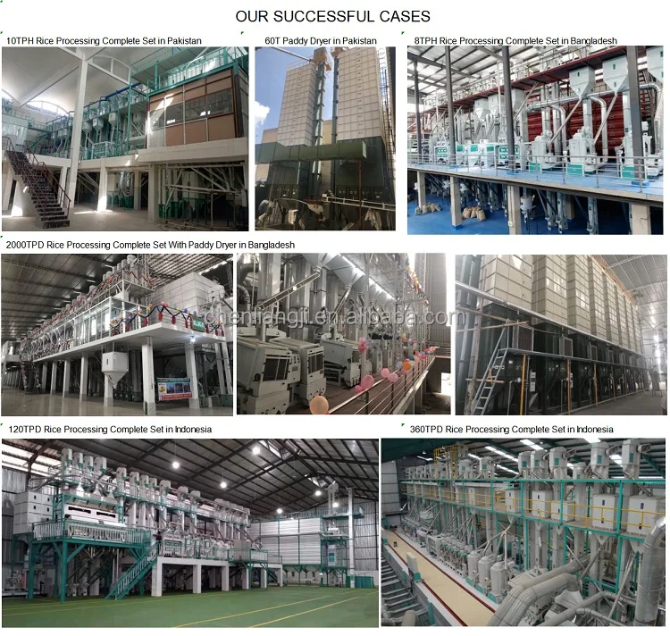 500-1200 TPD Complete Rice Milling Plant Turnkey Project Solution ...