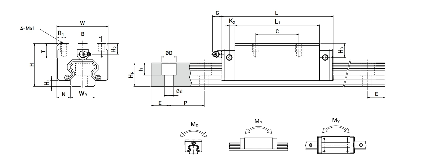 HIWIN Linear Guide Rail HGR25 1000mm 4000mm with HGH25CA Linear Block ...