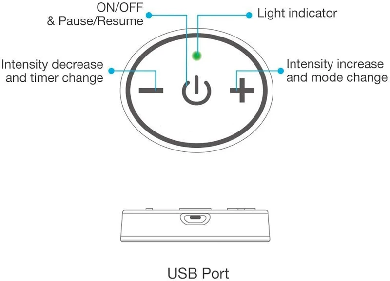 Wireless Shoulder And Neck Muscle Pulse Massager With Other Massage ...