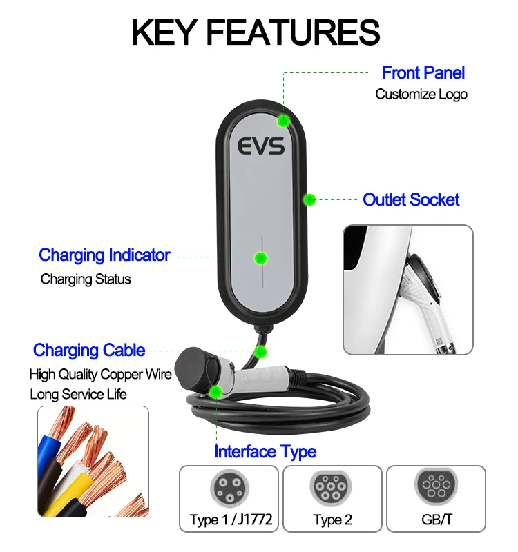 Evs 7kw Wall Box 32a Ev Charging Station Gb/t Ev Charger - Buy Electric ...