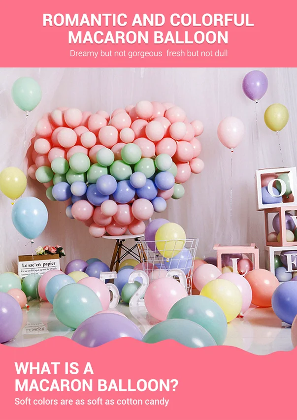 Wholesale Balloon Latex 5inch 10inch 12inch 18inch 36inch Happy ...