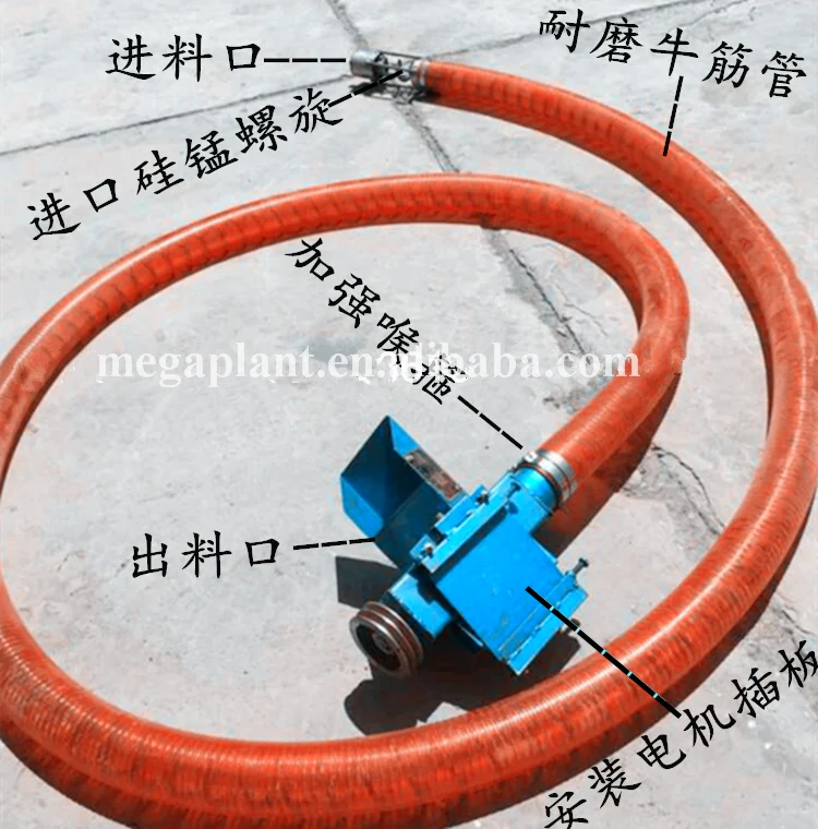 Grain Suction Loading Portable Sand Suction Machine by Megaplant