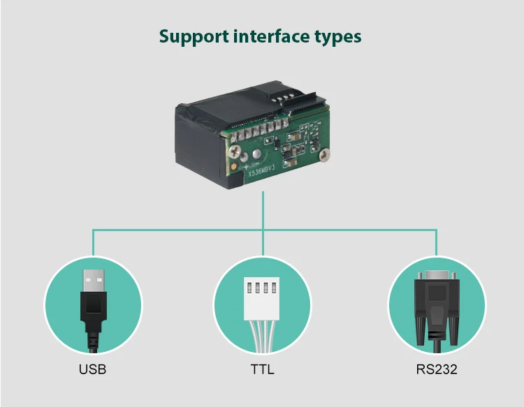 Small 1d 2d Cmos Barcode Scanning Engine Self-service Terminal Barcode ...
