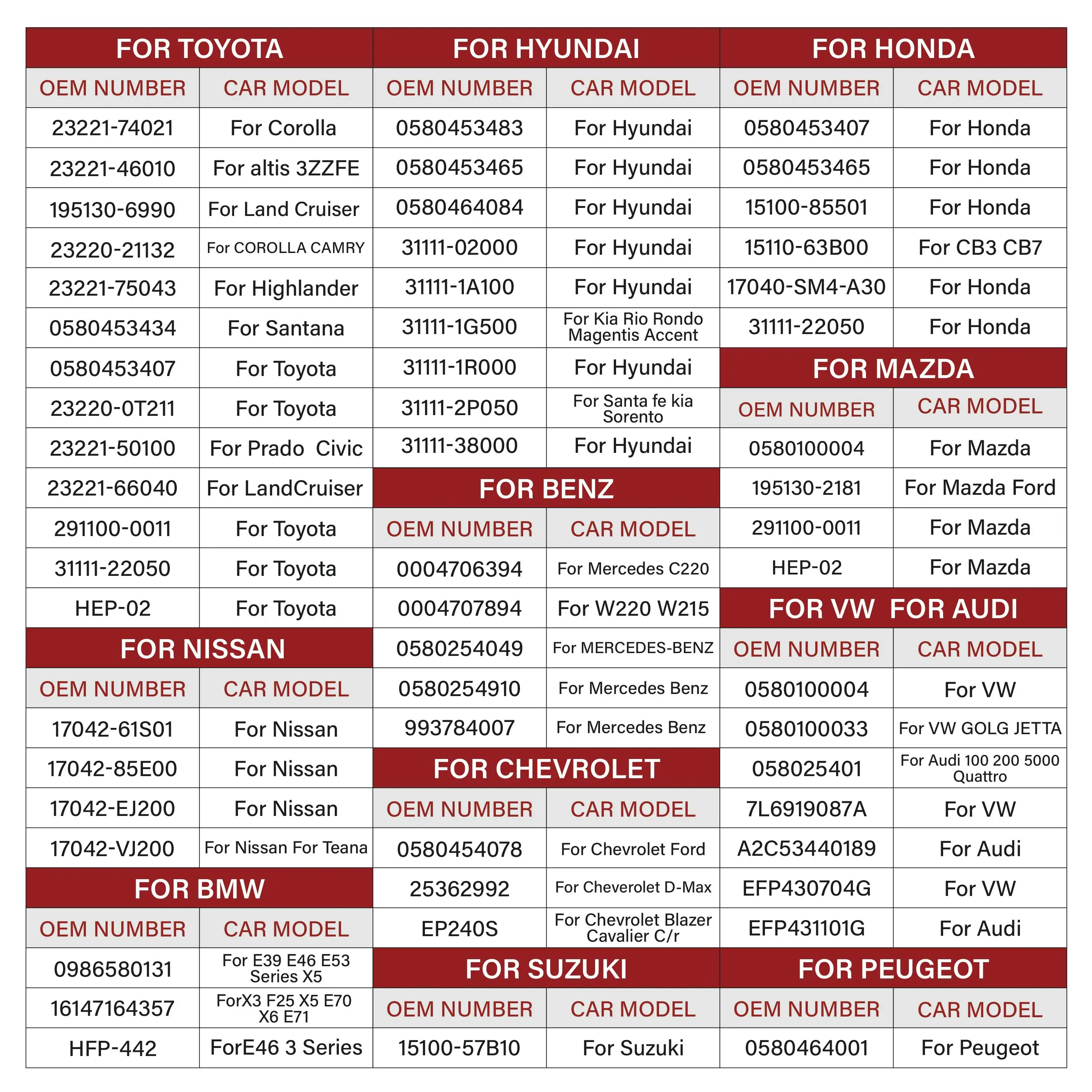 Fuel Pump 0580453484 E2068 2068 05804534001 232210d020 Gas Diesel Bomba ...