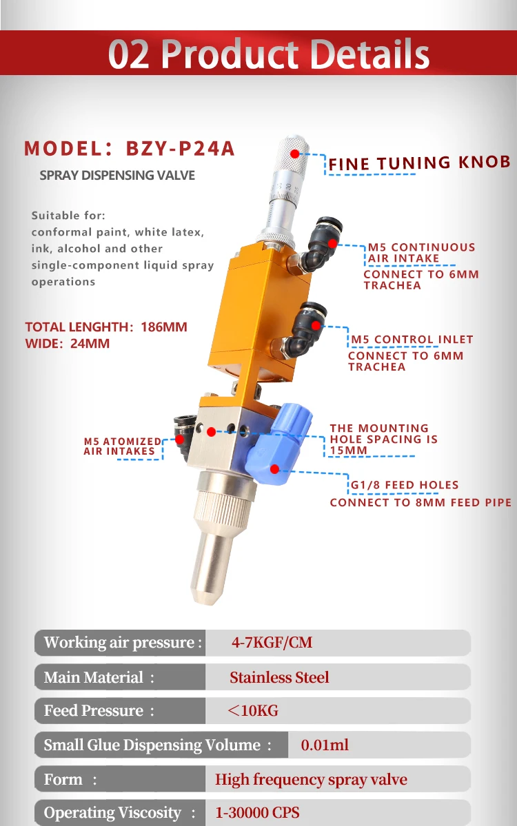 BZY-P24A High Precision Spray Valve for Multiple Liquids