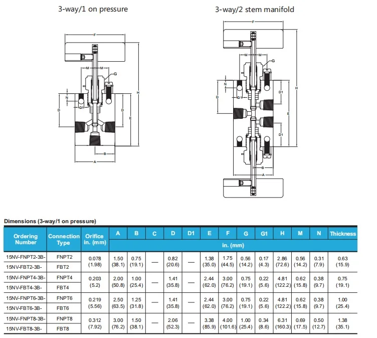 Hip Autoclave Butech Type Low Pressure 15000 Psi Needle Valve