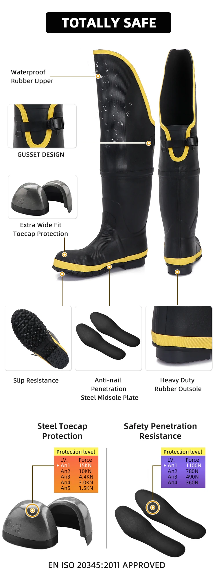 Unisex Rubber Water Shoes - Durable, Waterproof & Comfortable