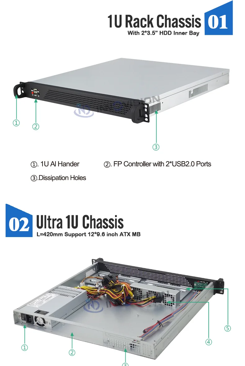 1U Rack Mount ATX Server Case - Flexible & Durable Design