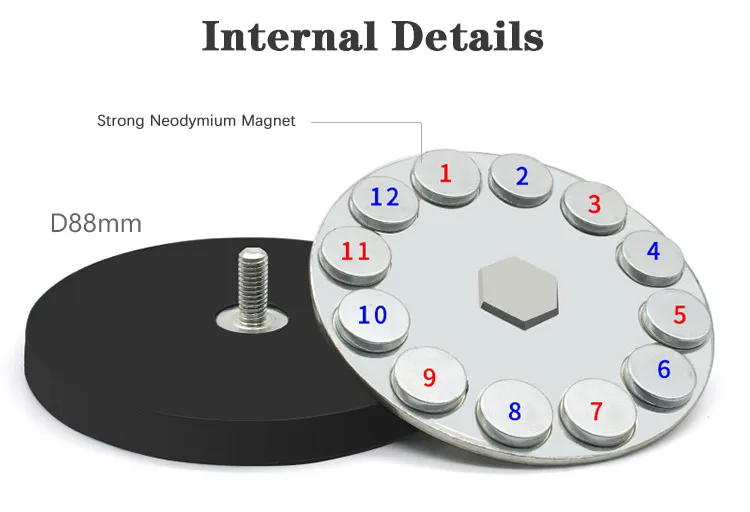 Super Strong Magnetic Mount - Rubber Coated Neodymium Pot Magnet with Screw