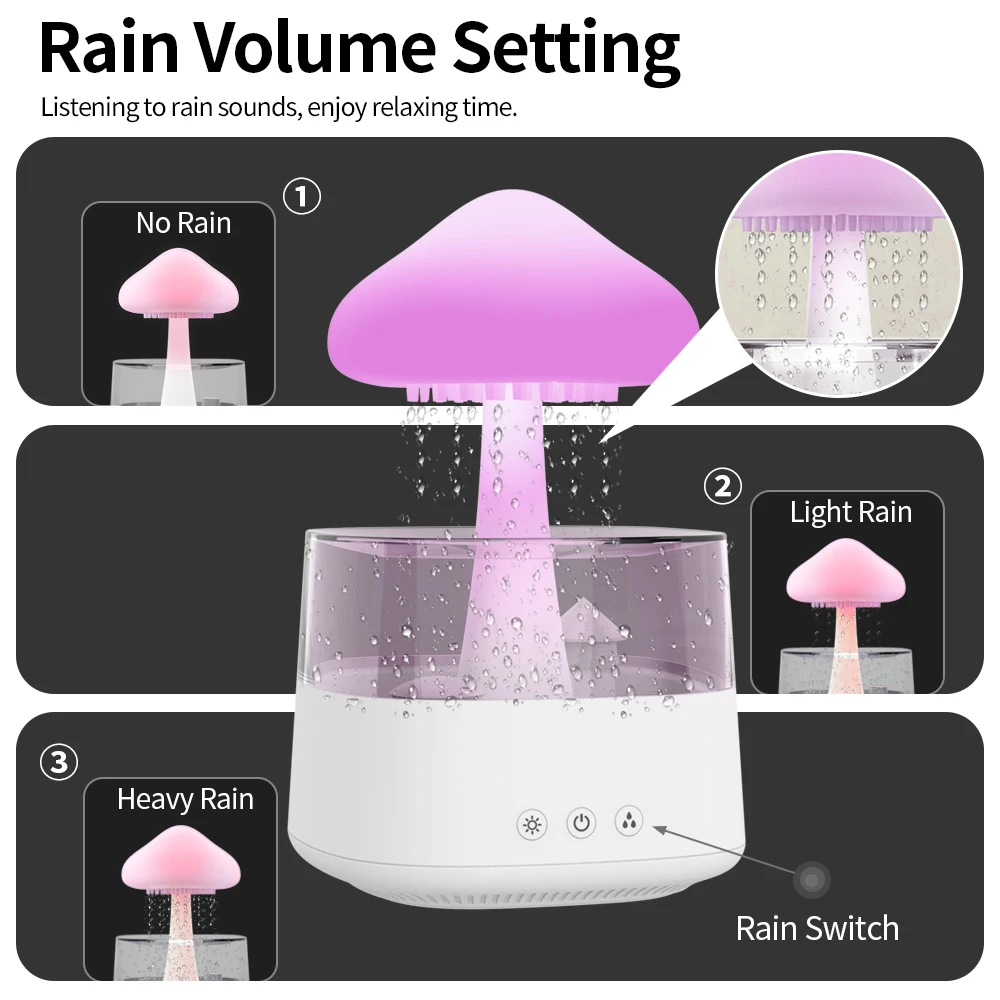 Hot Sell Mushroom Shape Humidifier Rain Fall Fogger Lamp Stem Relax ...