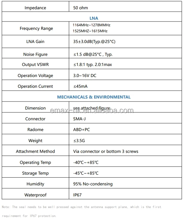 ZED-F9P GNSS Module RTK/INS IMU Board Type-C Multi-frequency GPS L1 L2 ...