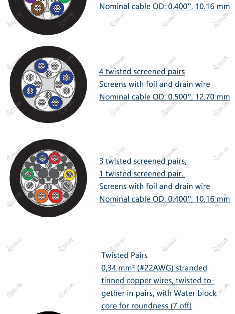 스마트 멀티코어 전원 및 Cat6 이더넷 와이어 통신용 해저 하이브리드 케이블| Alibaba.com