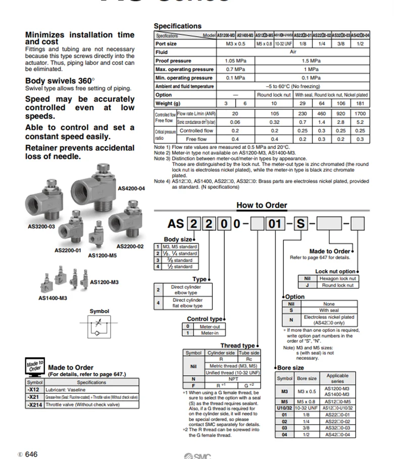 Smc Standard Speed Control Valve As2200-01-02-as2210-01-02-as3200-03-s Exhaust Throttle Metal ...