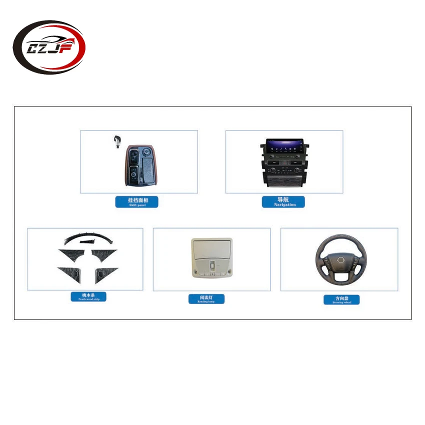Alibaba.com: CZJF Y62 Interior Modification Kits for Nissan Patrol ...