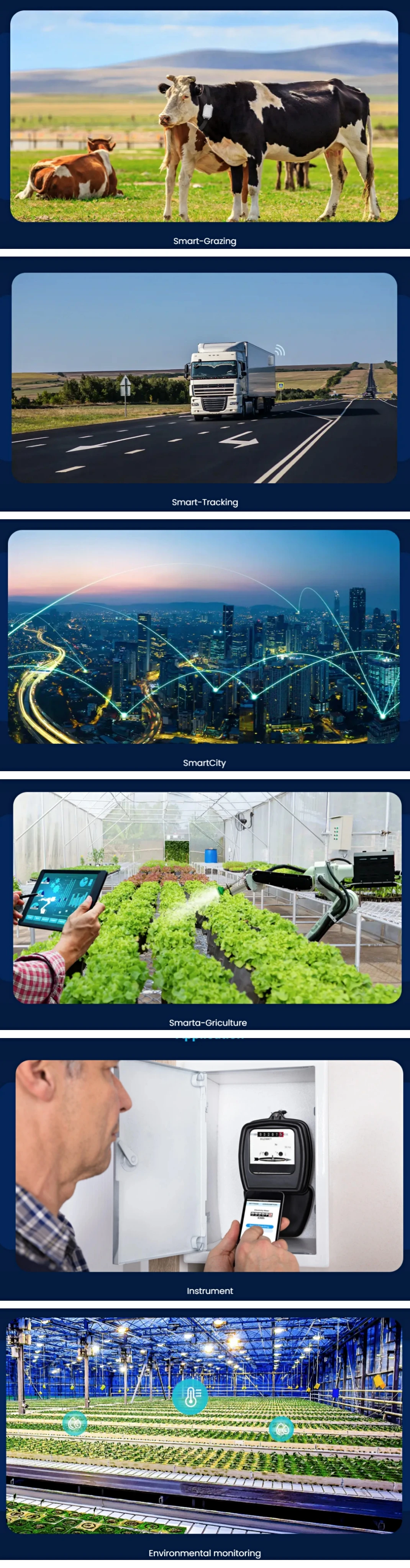 Long Range Lora Module Lorawan RF module SX1262 Wireless Transceiver ...