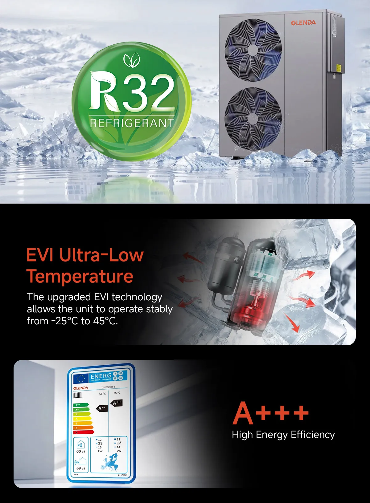 2025 Hot Selling R32 12kW Air to Water Heat Pump Water Heater 3 Phase 380V Evi Dc Inverter Heat ...