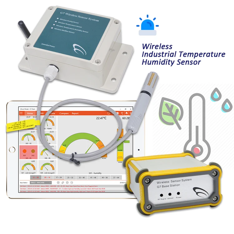 Smart Digital Wireless Industrial Waterproof Lorawan NB IOT Wireless Temperature Humidity Sensor ...
