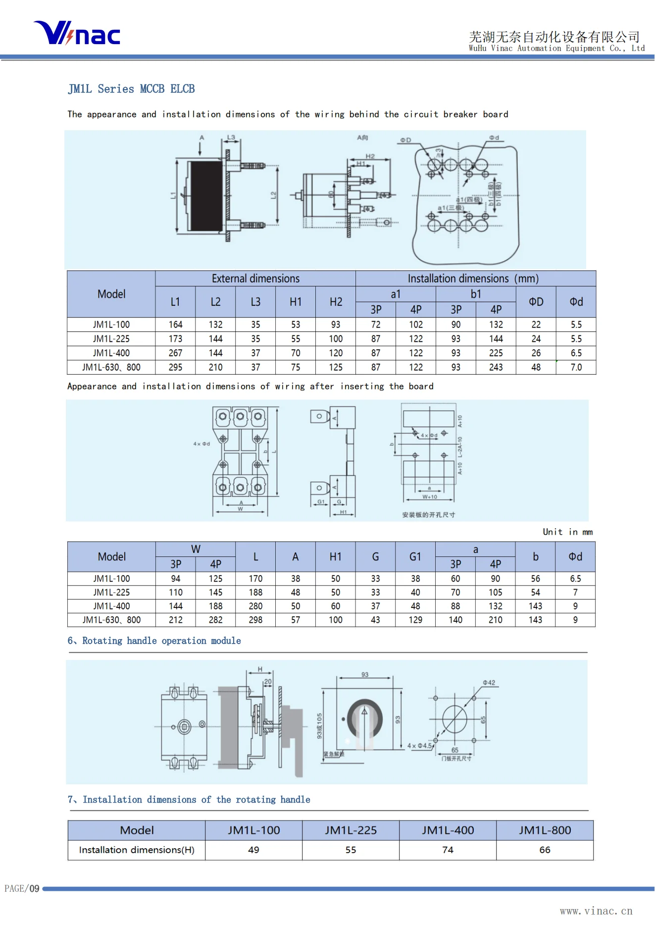Vinac High Quality MCB MCCB ELCB Plastic Shell Circuit Breaker Air ...