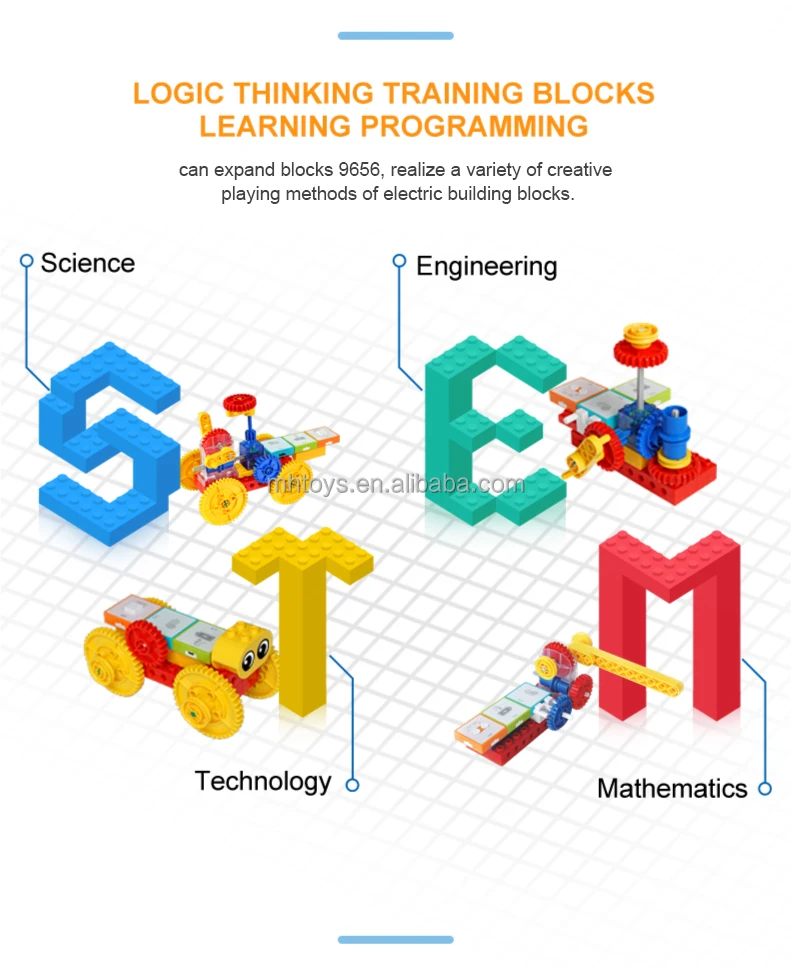 Programming Electric Blocks - STEM Logic Thinking Toy