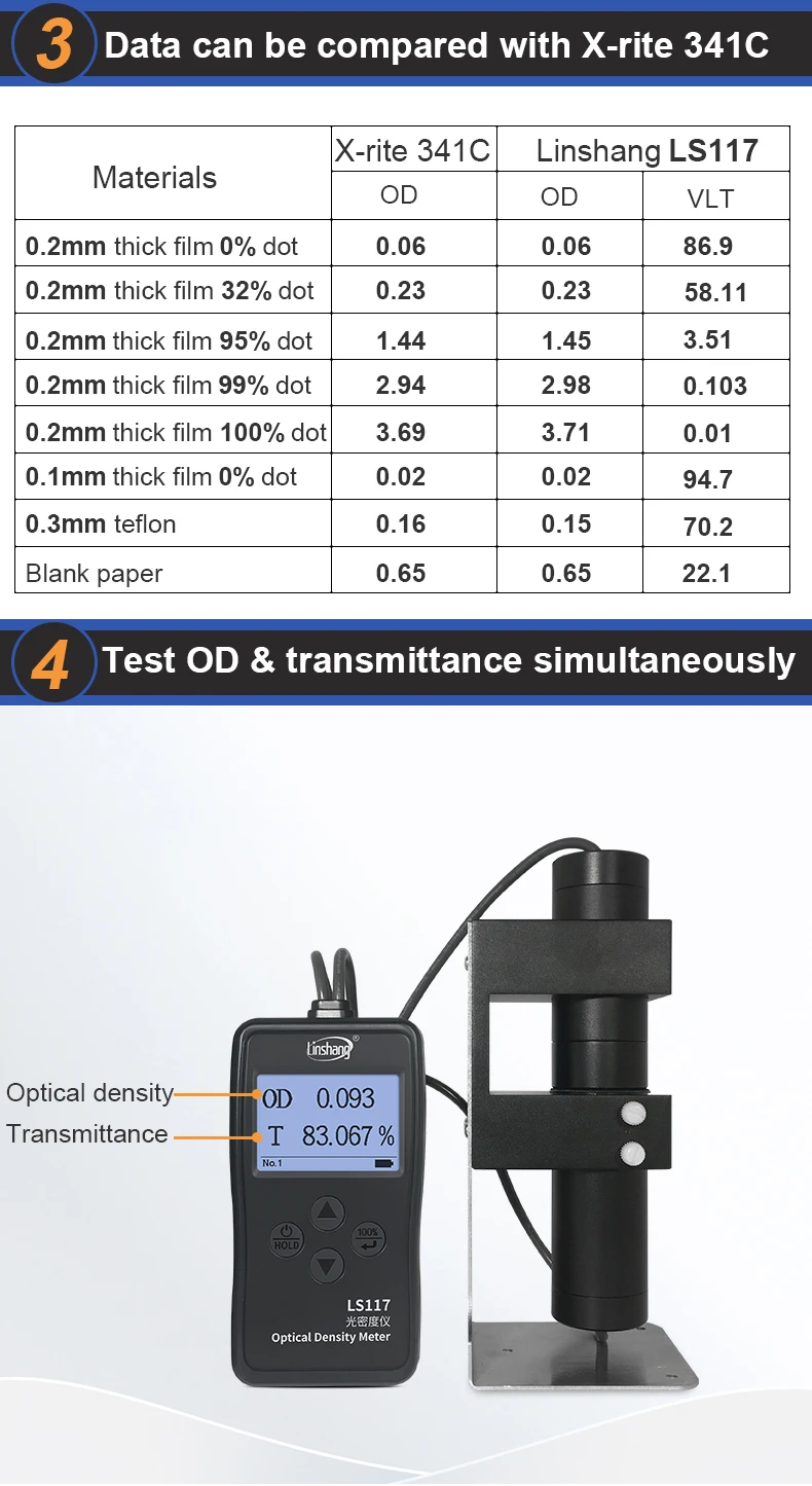 Linshang LS117 광학 밀도 측정기 테스트 영역 알루미늄 엑스레이 필름 OD 가시 광선 투과율 대체 X-rite ...