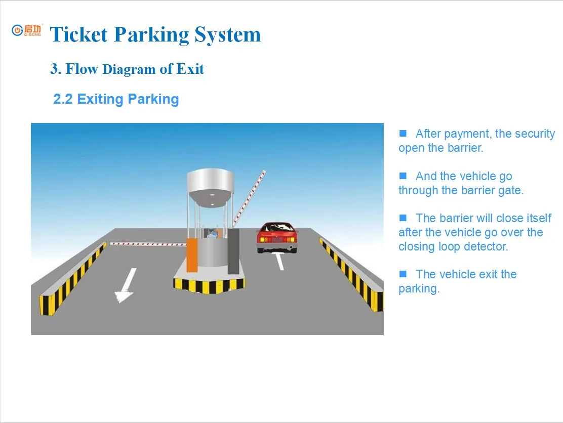 Outdoor Ticketing System/car Automatic Parking System - Buy Smart Parking System Price,Parking ...