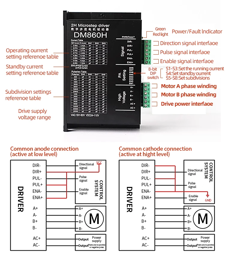 Wholesale Nema34 Stepper Motor DM860H with DM860 Digital Driver Updated ...