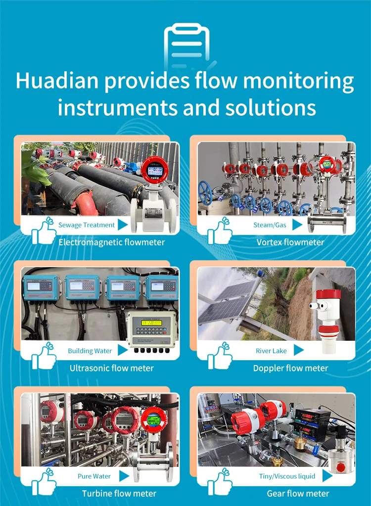 Digital Flow Meter Inline Water Flow Meter Electronic Flowmeter Flow ...