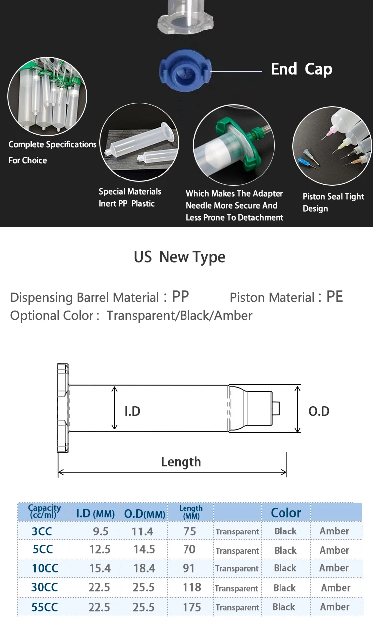 55cc Syringe Barrel - Durable & Versatile Dispensing Solution