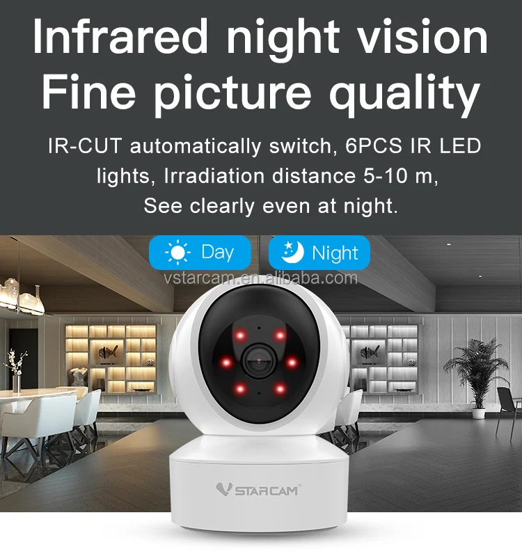 Smart Home Security Camera 1080p - 2-Way Audio Baby Monitor