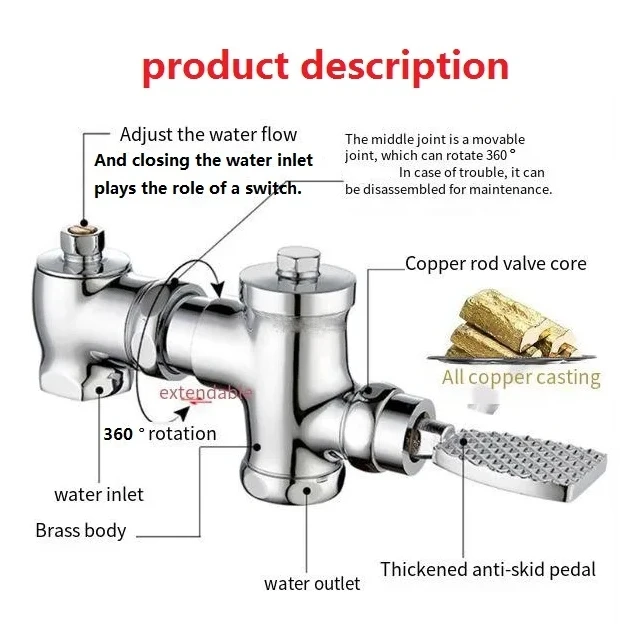 GOGO Pedal Flush Valve - Customizable Support & Durability